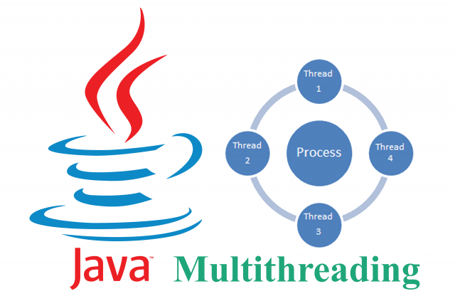 Java là gì? - mypage.vn